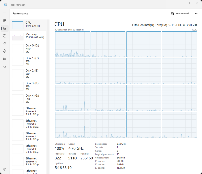 Stress Testing – Core Dump